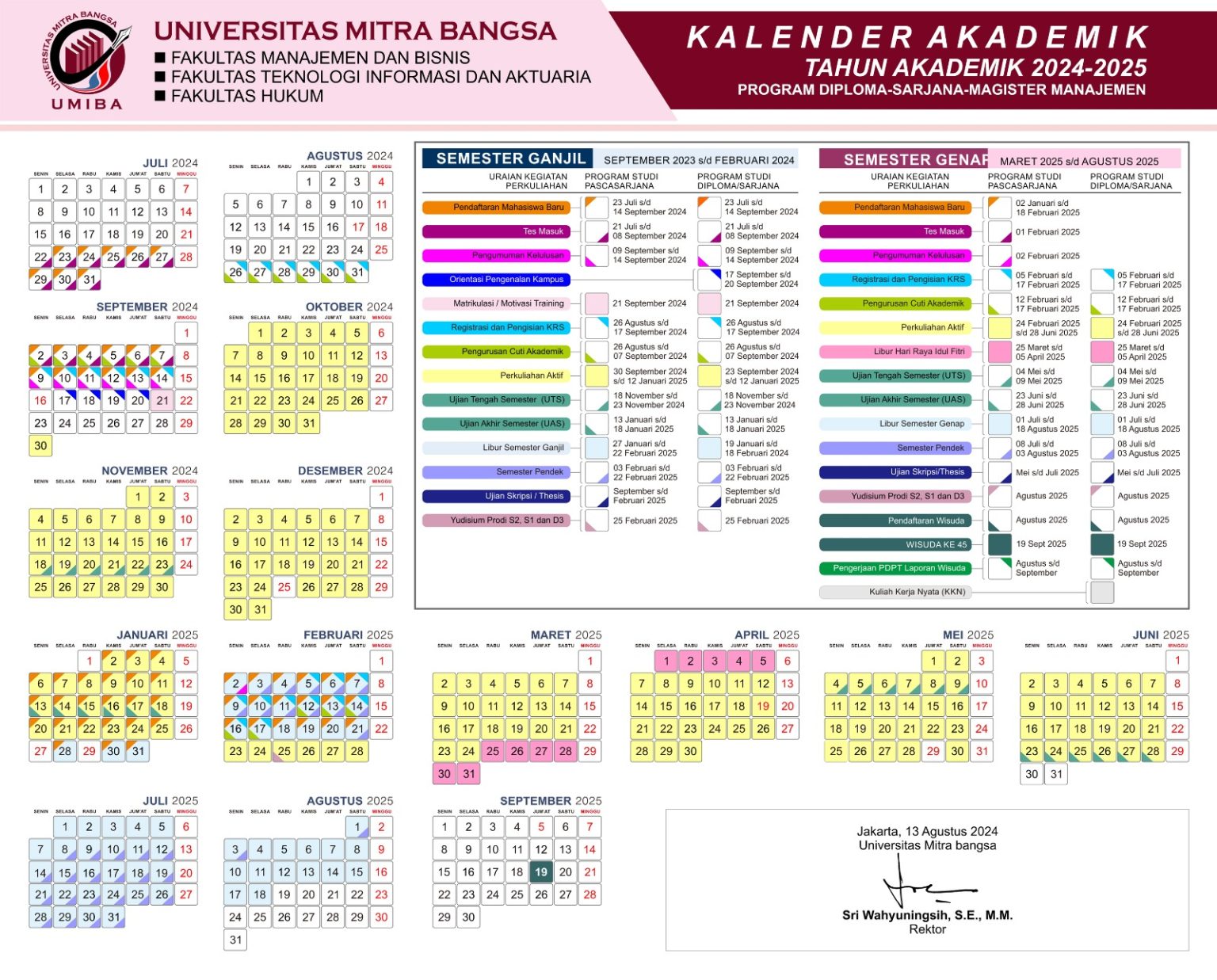 KALENDER AKADEMIK - Universitas Mitra Bangsa